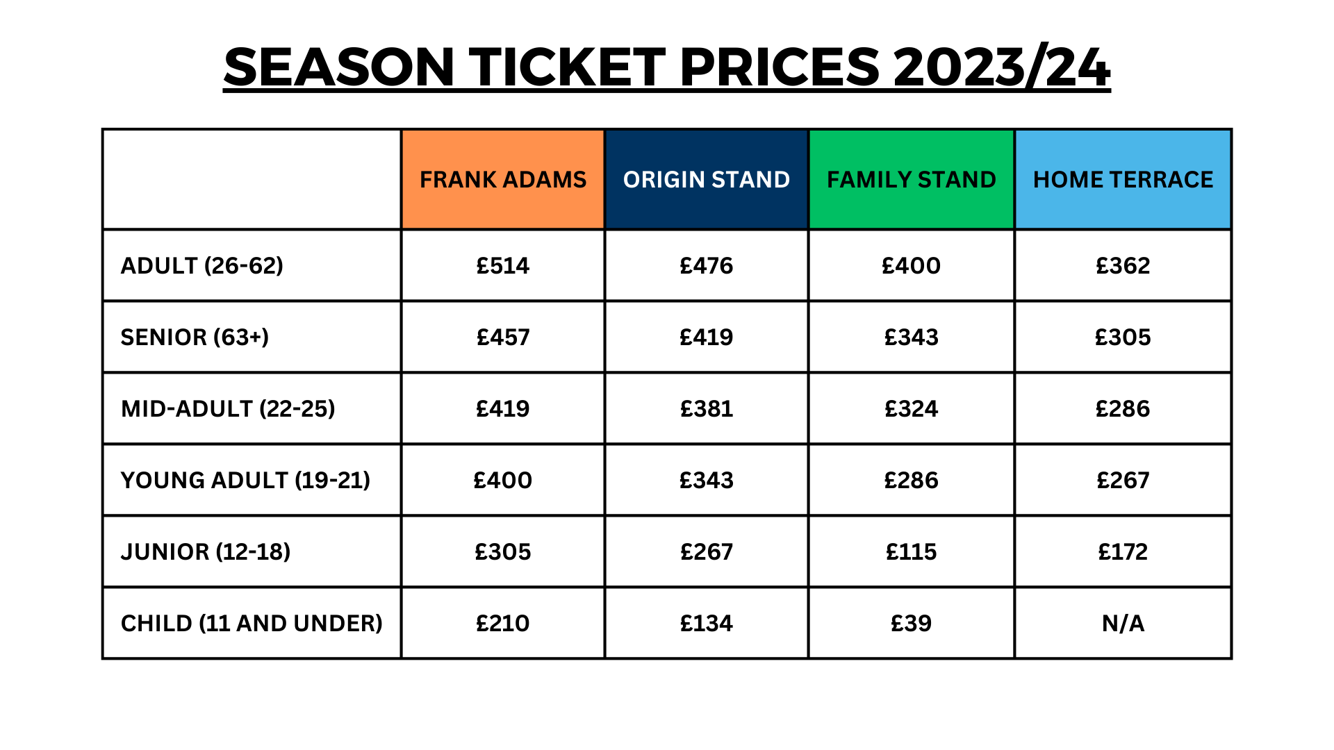 23/24 WWFC Season Tickets | NewC&Roboticket